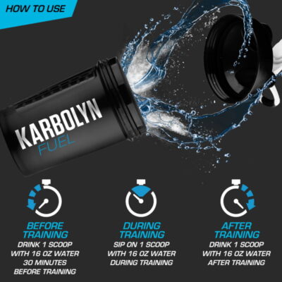 Karbolyn Fuel - EFX Sports