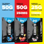 Karbolyn Test Drive - Landing Page | EFX Sports