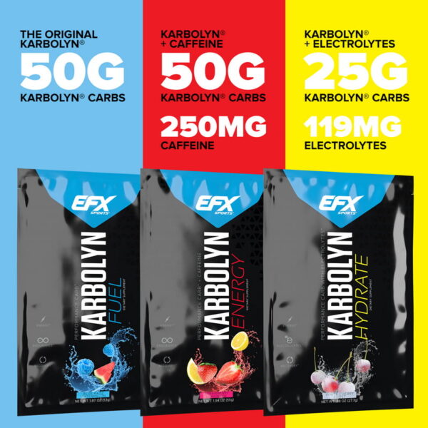 Karbolyn Test Drive - Landing Page | EFX Sports